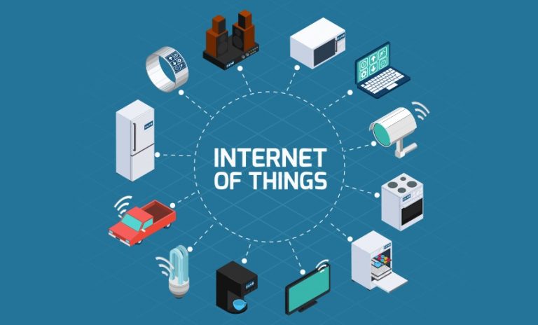 Apa Itu Revolusi Industri 4.0? | vOffice